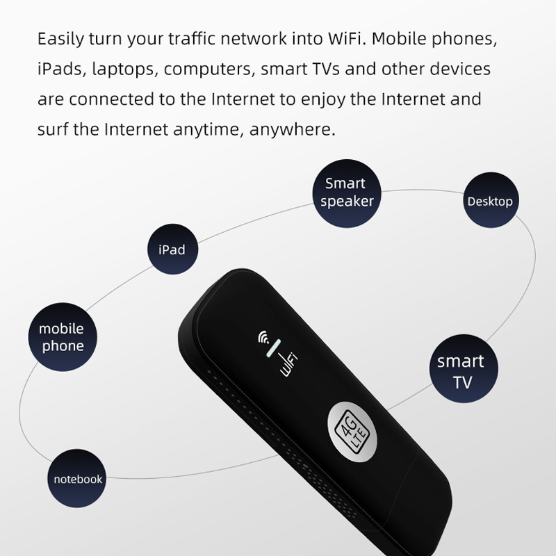 Portable 4G LTE USB WiFi Router Modem – bestusly